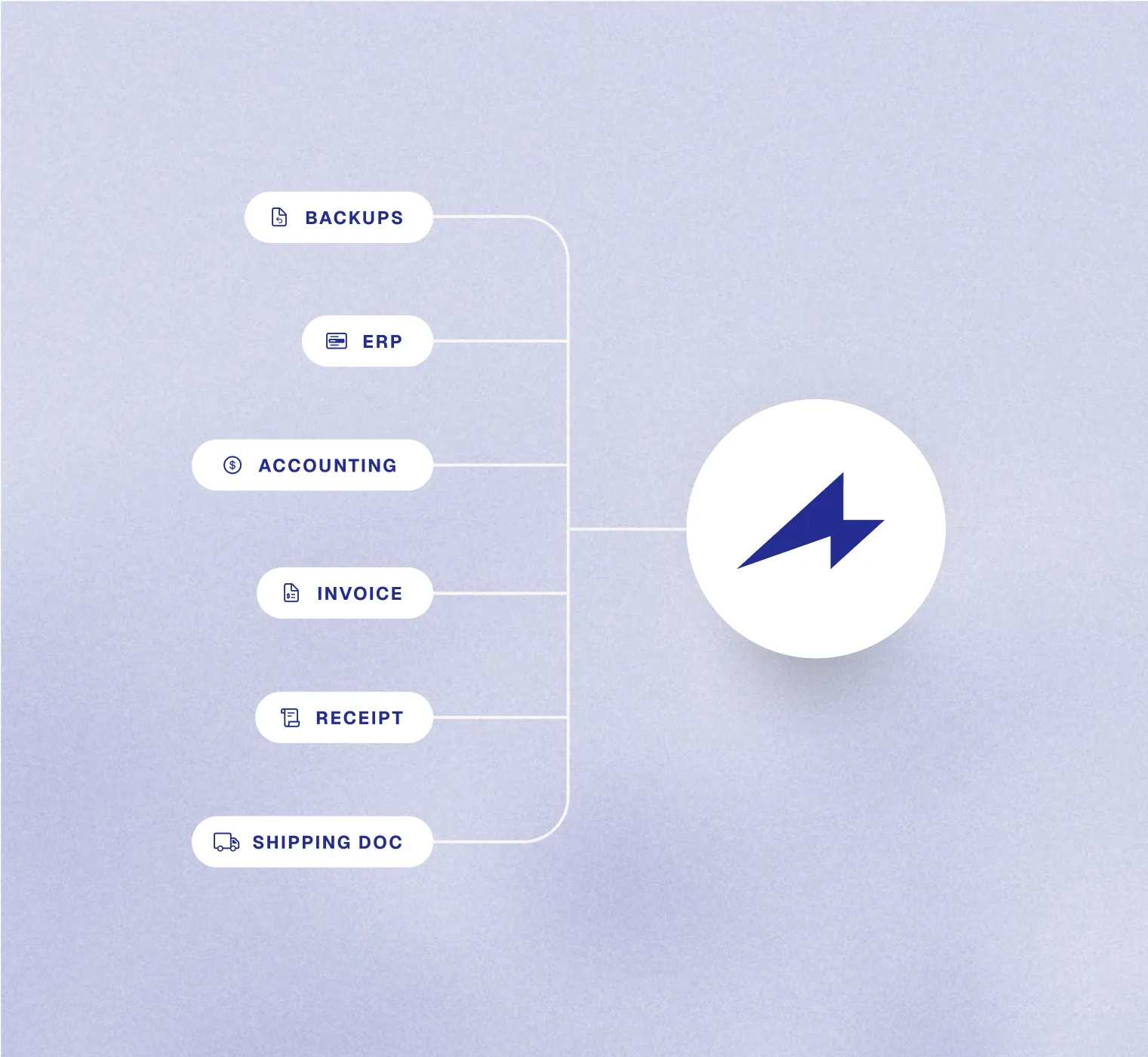 AI-Powered Deductions Management for CPG Brands | Glimpse